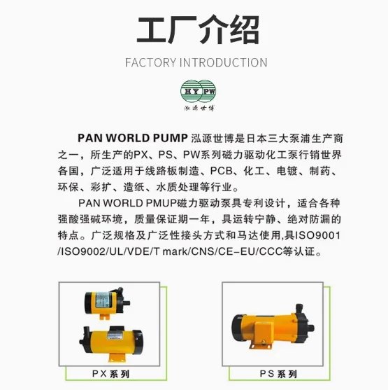 NH-100PX-Z NH-30PX NH-40PX NH-50PX NH-100PX NH-10PX PAN WORLD Magnetic ...
